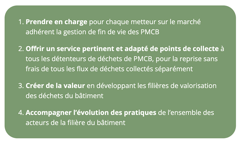 VALOBAT - L'Eco-organisme - L'Echo de la baie